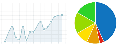 Online To Do List, Task Management, Note Taking & More | Toodledo